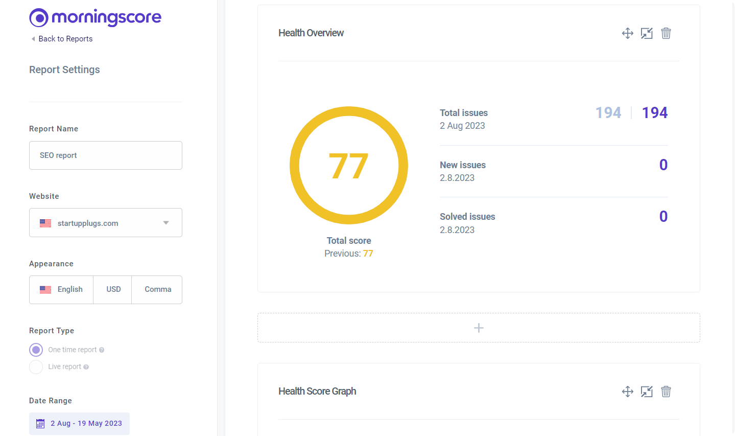 Morningscore.io Review: Is it The Best SEO Tool?