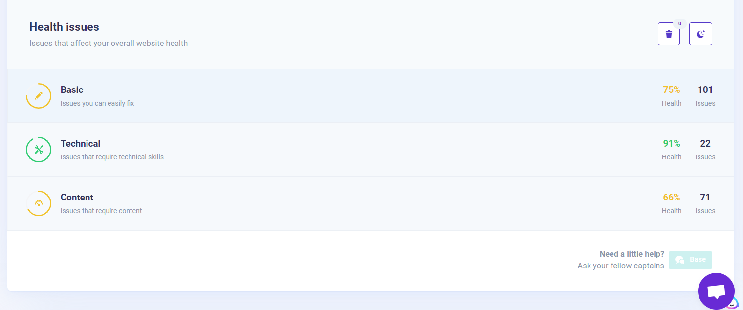 Morningscore.io Review: Is it The Best SEO Tool?