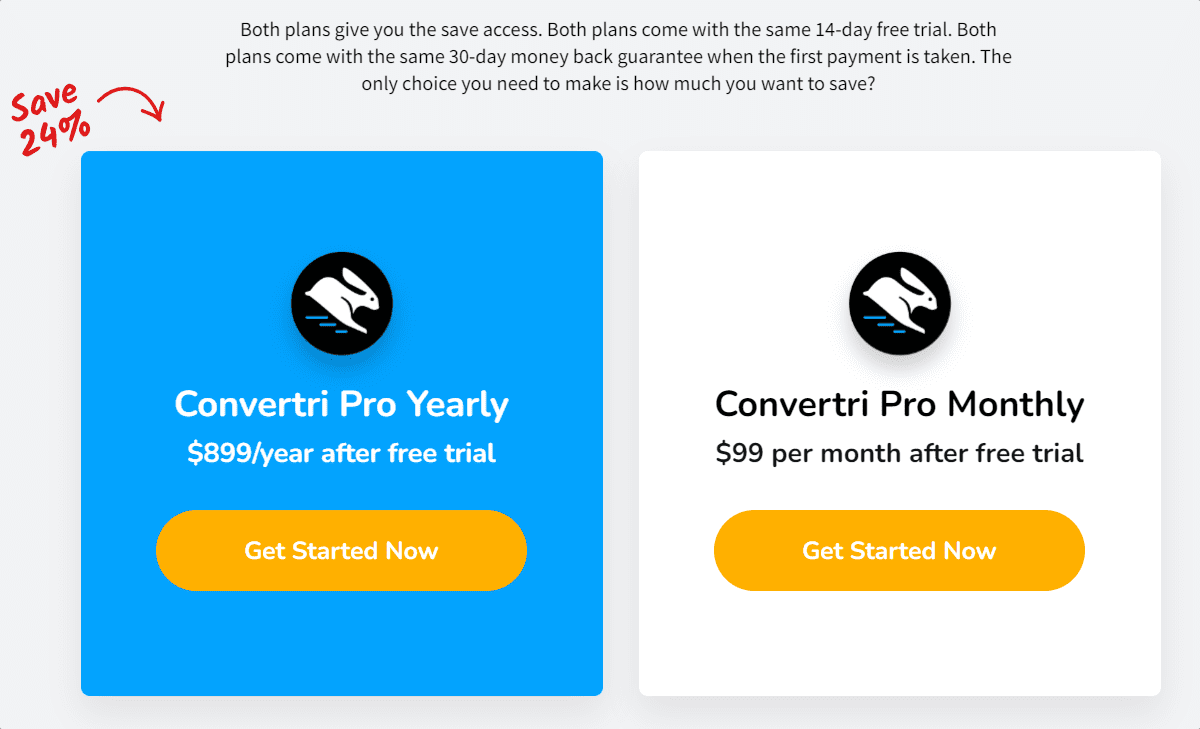 Unbounce Vs Convertri: A Head-to-Head Comparison